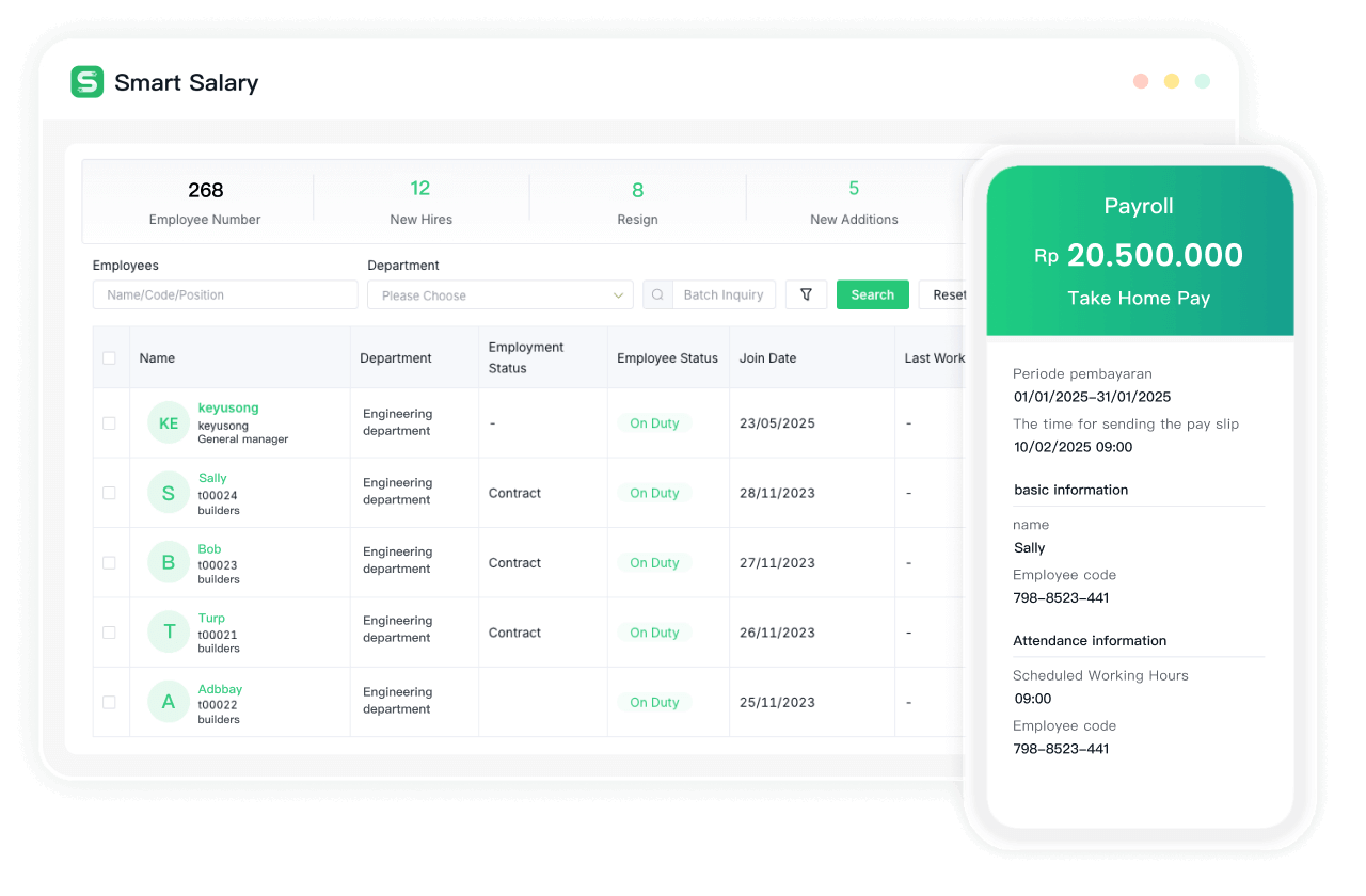 Laporan & Insight Payroll | Smart Salary HR & Payroll Software | Smart Salary